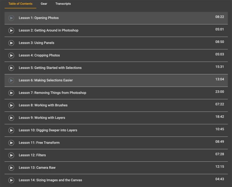 KelbyOne Review (Is This the BEST Photography Training?)